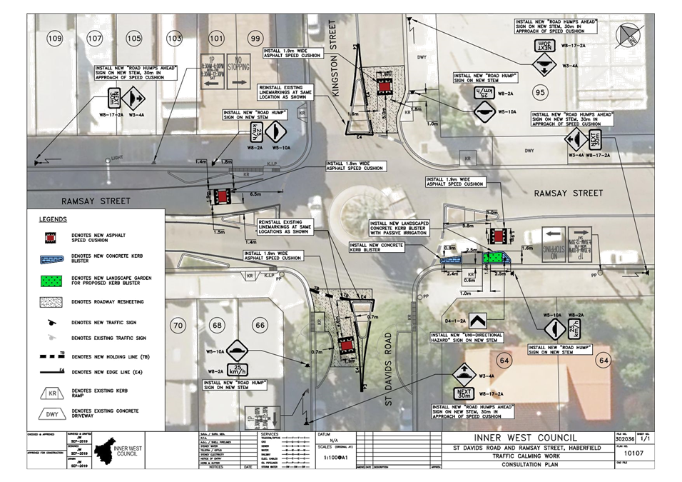 Agenda of Local Traffic Committee Meeting - 2 December 2019